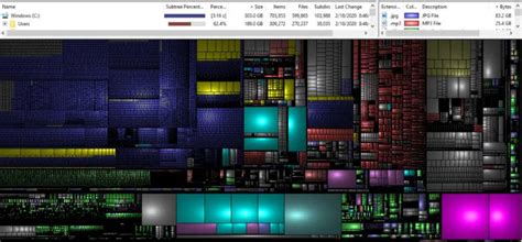 Fat32与exfat与ntfs：有什么区别？ 极客指南