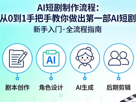 Ai短剧制作流程：从0到1手把手教你做出第一部ai短剧（2026最新版） 用户6805123 塔猴