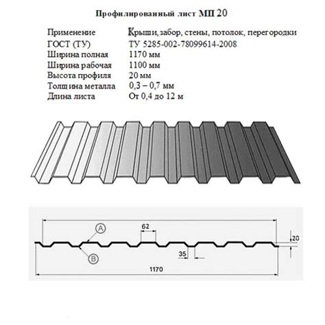 Профнастил МП 20. Профлист МП20 купить в СПб - ПК Союз