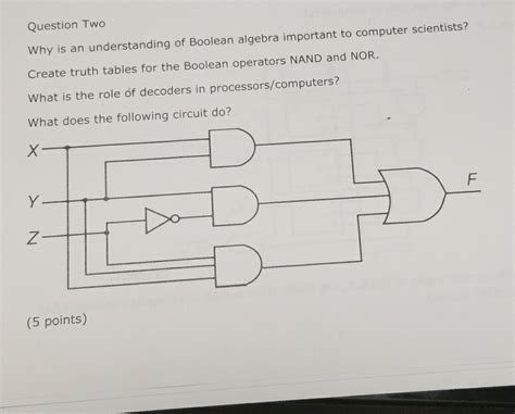 Solved Question Two Why Is An Understanding Of Boolean Chegg