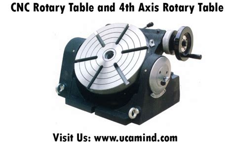 CNC Rotary Table L Direct Drive Rotary Table L Index Table CNC Rotary Table And 4th Axis Rotary