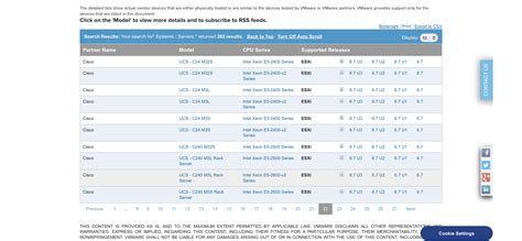 solved esxi 6 7u3 to esxi 7 0 upgrade on cisco ucs c240 m3s cisco