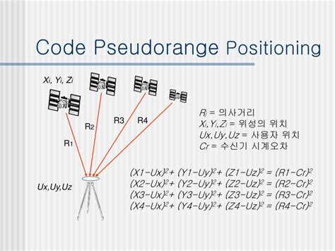 Ppt Code Pseudorange Positioning Powerpoint Presentation Free