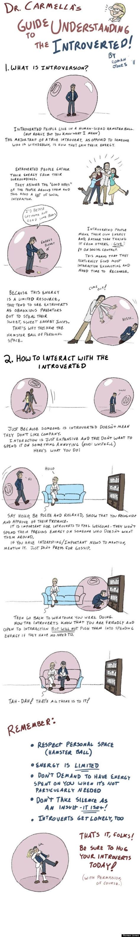 understanding introverts and how to interact with them introvert