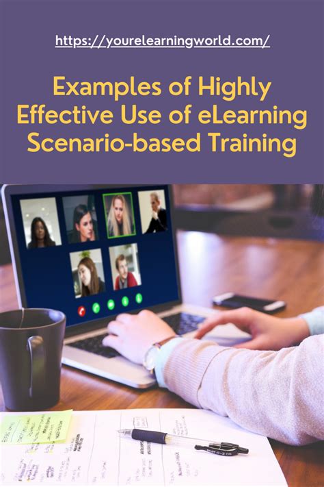 Examples Of Highly Effective Use Of Elearning Scenario Based Training