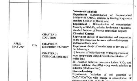 PUNJAB NEWS ONLINE: PSEB CLASS 12 BIMONTHLY SYLLABUS 2024-25: 12 ਵੀਂ ਜਮਾਤ ਲਈ Physics Chemistry ...