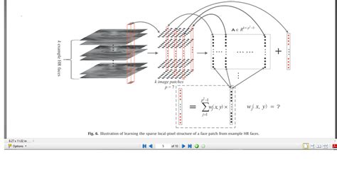 How Can I Divide Image Into Overlapping Patches And Using It To Build