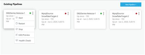 Html Dropdown Is Cropped While Doing Hover Using Transform Stack Overflow