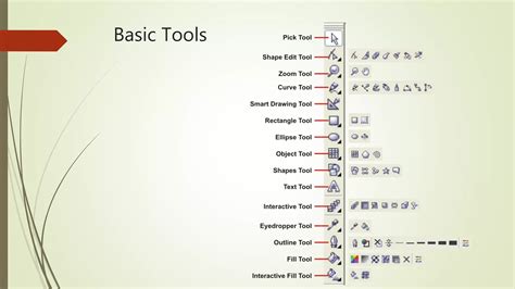 introduction to corel draw pptx desktop publishing computer