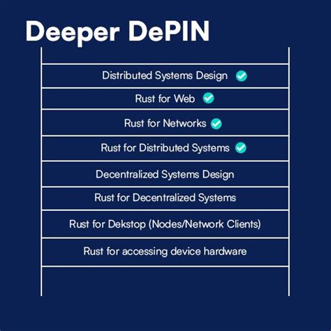 Depin Rust Rustlang Rustforweb Depin Web3 Nft Blockchain