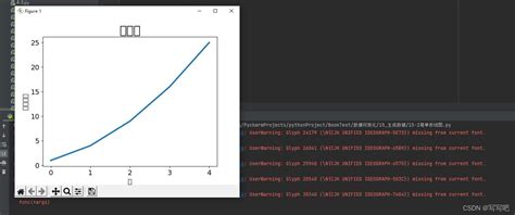 Pltrcparams（可解决matplotlib无法显示中文和负号的问题）pltrcparams Fontsans Serif Csdn博客