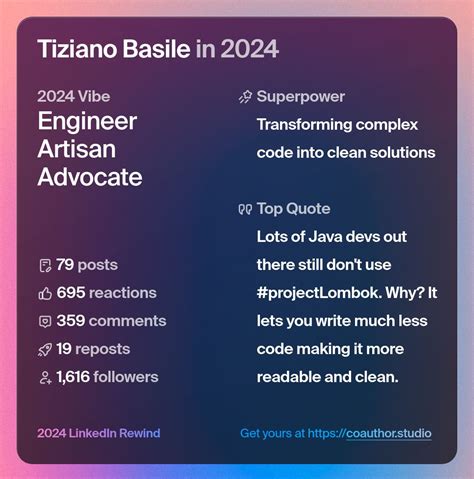 Tiziano Basile On Linkedin Golang Cleancode Java