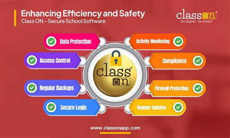 Class On Secure School Software Enhancing Efficiency And Safety