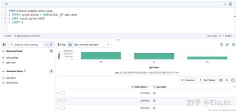 elasticsearch：使用 es ql 知乎