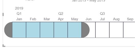 Solved How To Calculate A Value With Dynamic Count Microsoft Fabric Community