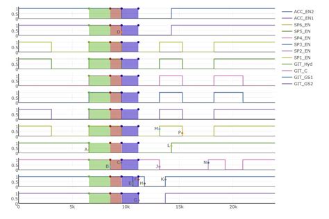 Hover Text Over Fill Area Python Plotly Stack Overflow