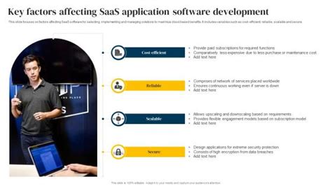 Key Factors Affecting Saas Application Software Development Ppt Presentation
