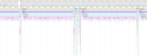 Build Time Degradation In Webpack Beta Issue Webpack Webpack GitHub
