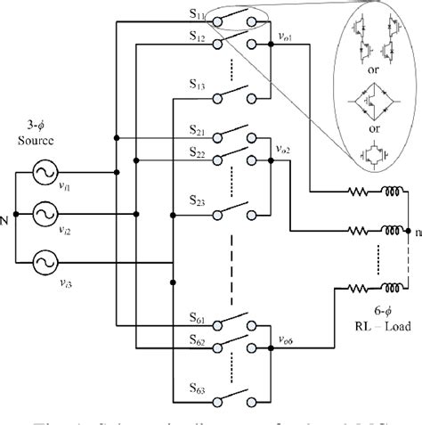 Figure 1 From Scalar Modulation Strategy For Even Phase Output Matrix
