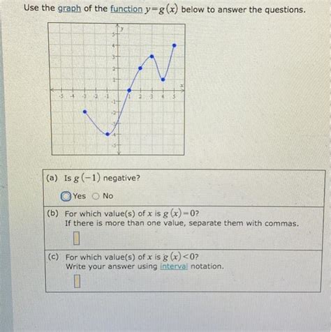 solved use the graph of the function y g x below to answer