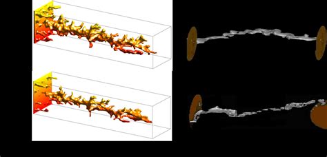 Comparison Of Simulation Results With Experiments 48 On Wormhole