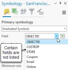 Problem Unable To Apply Graduated Symbols To Certain Fields