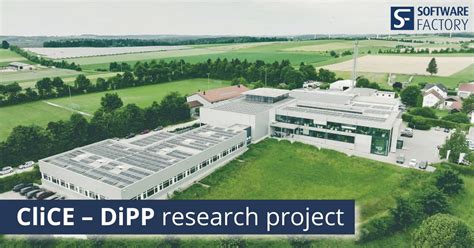 Software Factory Gmbh On Linkedin Co2 Sustainability Softwarefactory Sf Digitization Research