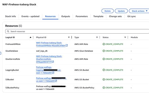 Streamline Aws Waf Log Analysis With Apache Iceberg And Amazon Data