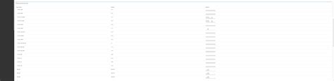 Upgrading Cluster Nodes Techpowerup Forums