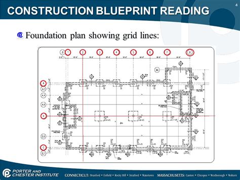 Grid Lines Plans