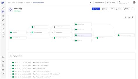 Transforming Software Development Workflows With Eaas