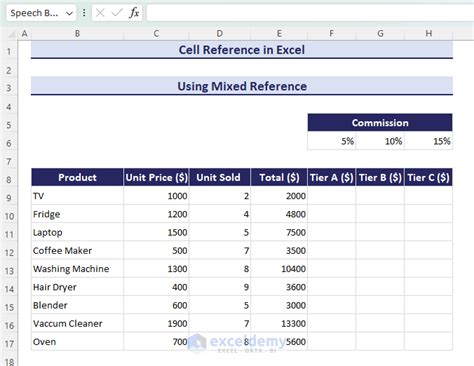 Cell Reference In Excel Absolute Relative And Mixed Exceldemy