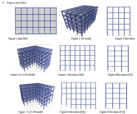 Effects Of Plan Irregularities Of Multi Storeyed Structure Resting On