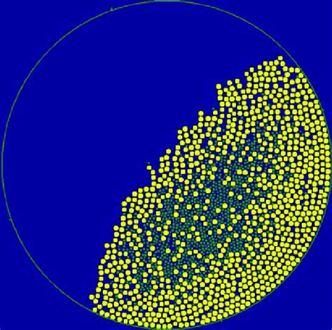 11 Radial Segregation In A Rotating Cylinder Download Scientific Diagram