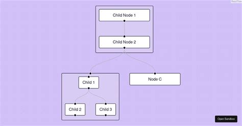 Late Frost Hl5hhp Codesandbox Late Frost Hl5hhp Codesandbox