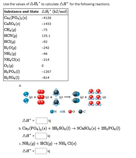 use the values of Δhf° ﻿to calculate Δh° ﻿for the