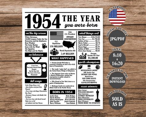 1954 Birthday Newspaper Poster 70th Anniversary Fun Facts Jpeg Pdf
