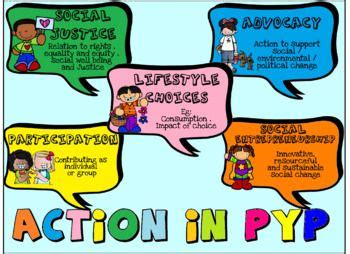 Action In IB PYP New Enhanced PYP