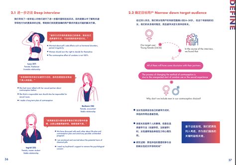 Service Design Portfolio On Behance