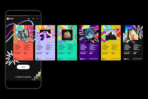 When Does Spotify Wrapped 2025 Come Out What We Know About This Years