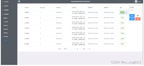 高校教师绩效考核管理系统计算机毕业设计源码75740用javascript设计一个月度绩效考核系统 Csdn博客