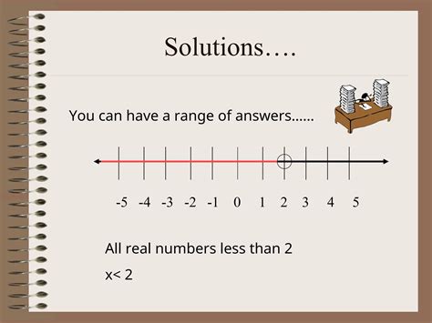 Presentation About Graph Inequalities Ppt