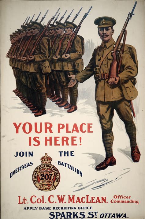 Canadian Propaganda Posters Ww1