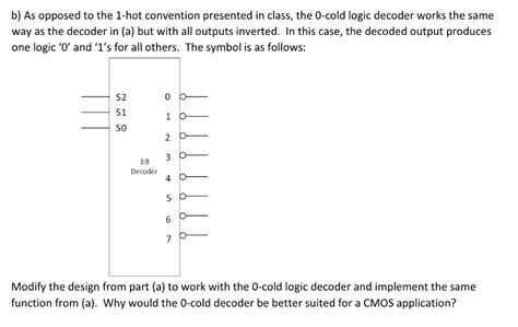 Solved A Using A Binary Decoder Shown Below With Chegg