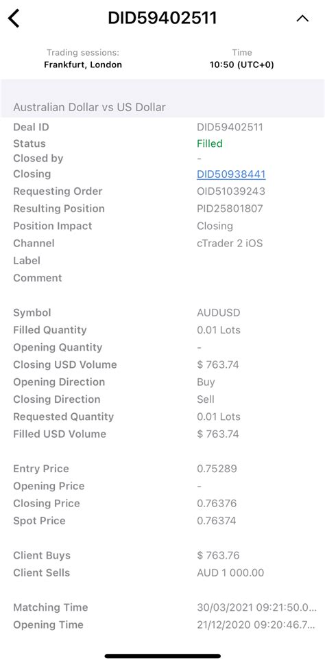 History CTrader Mobile IOS