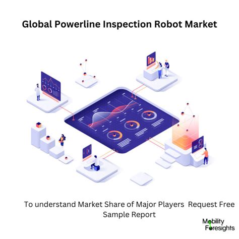 Global Powerline Inspection Robot Market 2024 2030