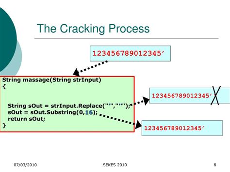 Ppt A String Constraint Solver For Detecting Web Application