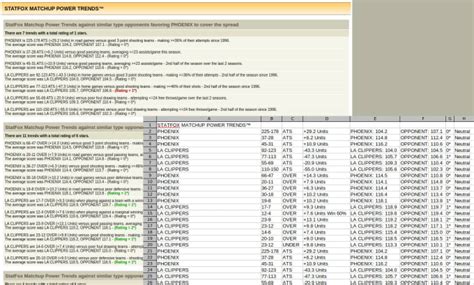 Extract Data From Website And Store It In A Csv Or Excel File By Tiaanvanniekerk Fiverr