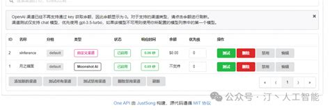 【大模型技术教程】fastgpt一站式解决方案 1 部署篇 ：轻松实现rag 智能问答系统fastgpt Deepseek Csdn博客
