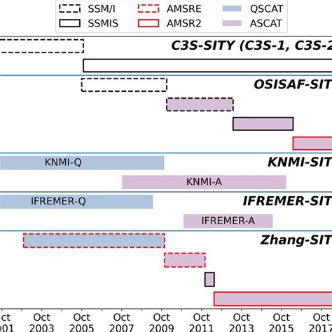 Xiao Cheng Dean Phd Sun Yat Sen University Guangzhou Sysu School Of Geospatial